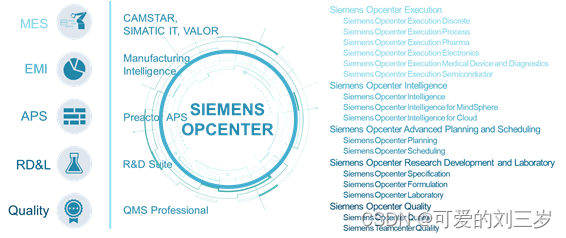 BBScloud用户社区