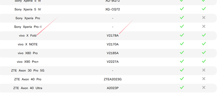 BBScloud用户社区