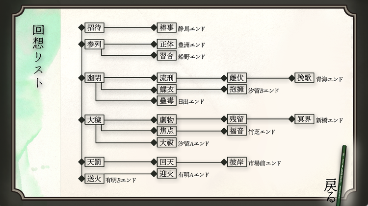 BBScloud用户社区